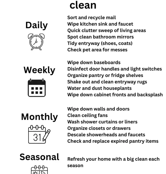 The Ultimate House Cleaning Routine (That Won’t Drive You Crazy) - It's ...